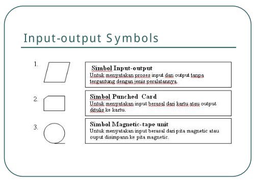 Input-output Symbols