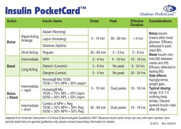 Pocketcard Magazines