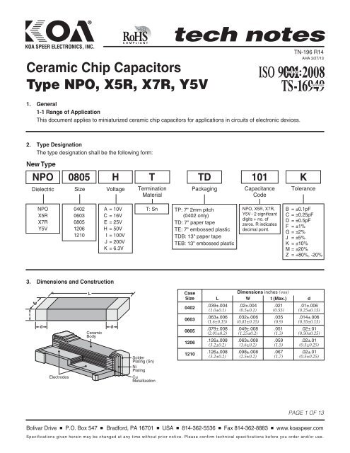 Ceramic Chip Capacitors Type NPO, X5R, X7R, Y5V - KOA Speer ...