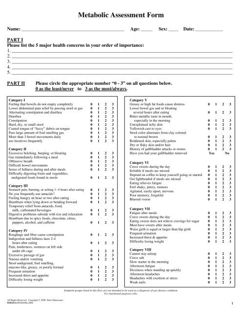 Metabolic Assessment Form