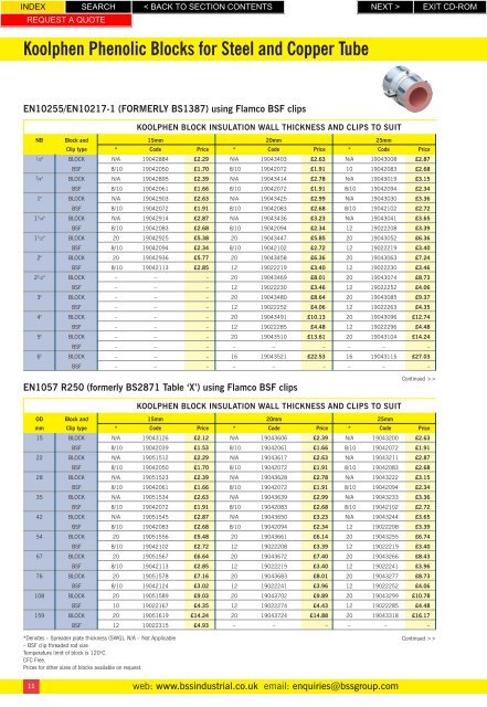 Koolphen Phenolic Blocks for Steel and Copper Tube - BSS Price ...