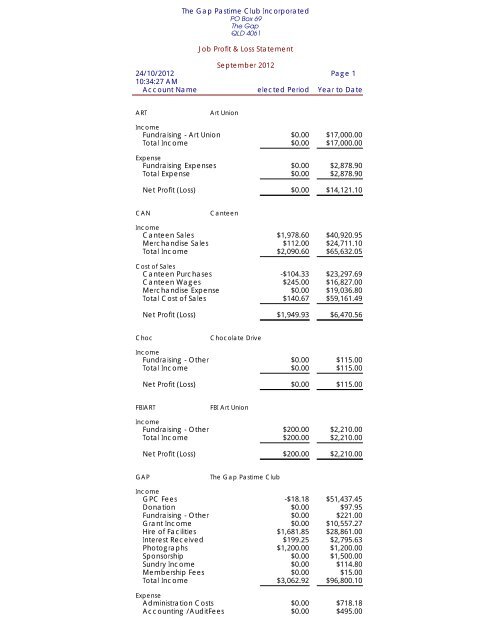 Job Profit and Loss Statement