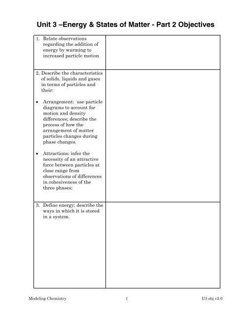 Unit 3 –Energy & States of Matter - Part 2 Objectives
