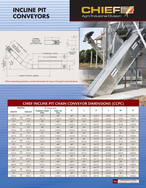Incline Pit Conveyor Flyer.pdf - Ahrens