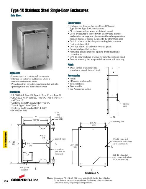 Type 4X Stainless Steel Single-Door Enclosures - Tika Energy ...