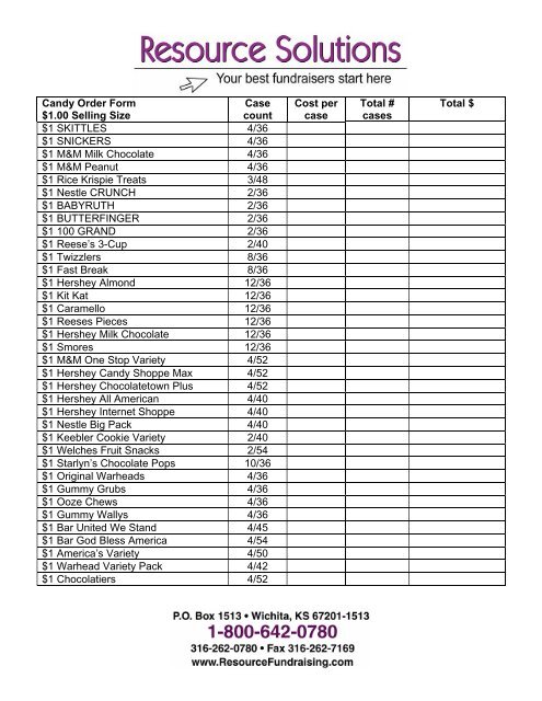 Candy Bulk Order Form