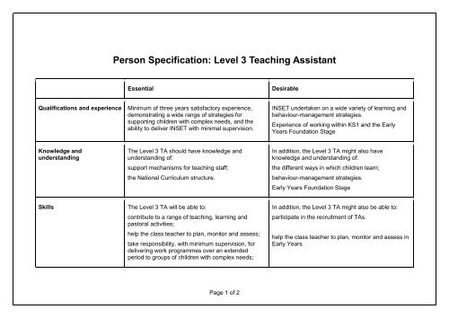Person Specification: Level 3 Teaching Assistant - Widford Lodge