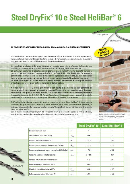 Steel DryFix ® 10 e Stee