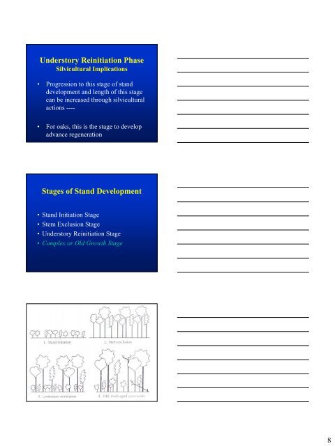 Understory Reinitiation P