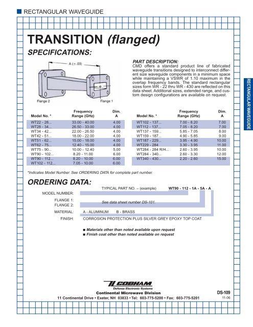 RECTANGULAR WAVEGUIDE