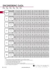GRD Cross Reference - Tuttle & Bailey