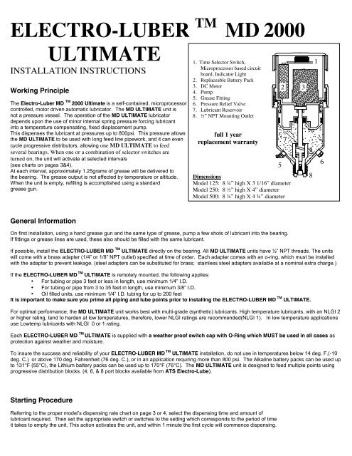 ULTIMATE LUBERâ ¢ Installation Instructions - ATS Electro-Lube
