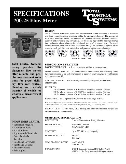 700-25 Spec Sheet.pdf - Total Control Systems