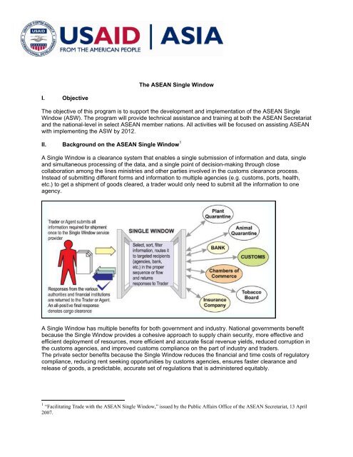 ASEAN Single Window (ASW) - usaid