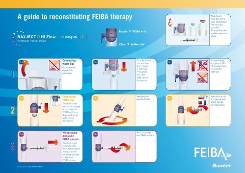 FEIBA reconstitution guide - Haemophilia Care