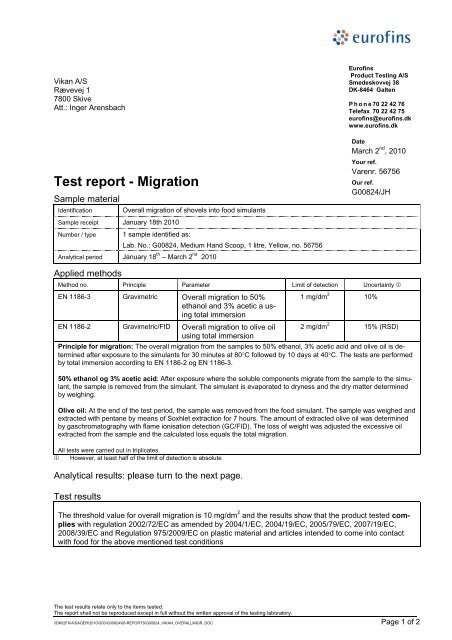  Food Test Report Food Tests 2022 11 21