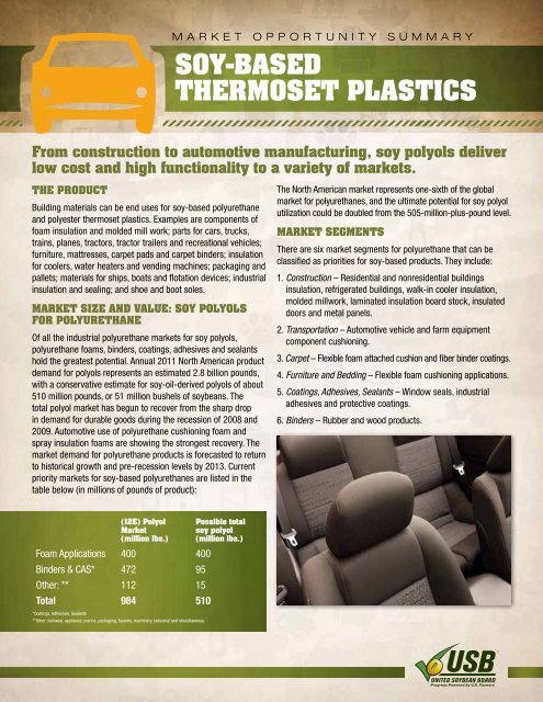 Soy-BaSed TherMoSeT PlaSTicS - Soy New Uses