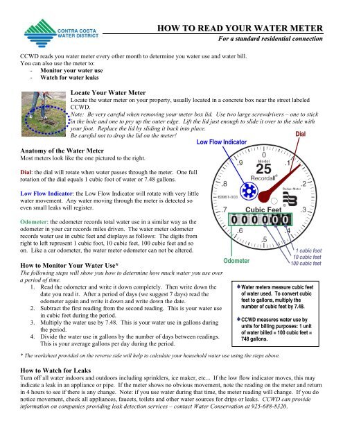 How to Read Your Water Meter (PDF)