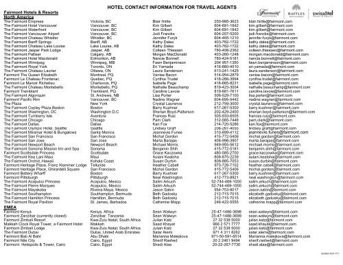 HOTEL CONTACT INFORMATION FOR TRAVEL ... - Famous Agents