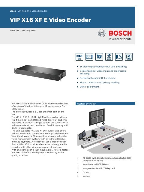 VIP X16 XF E Video Encoder - Bosch Security Systems