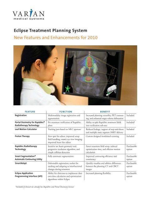 Eclipse Planning System Icon Side Icons