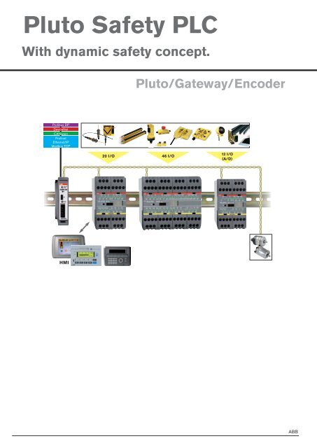 Pluto Safety PLC (4.3Mb) - Automation Systems and Controls