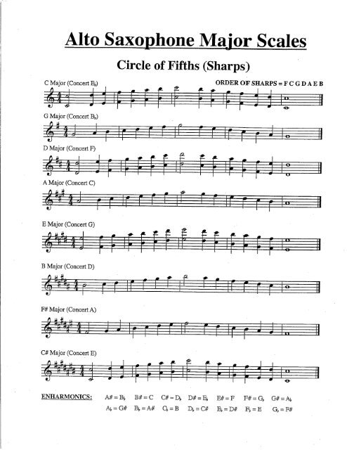 Alto Saxophone Major Scales