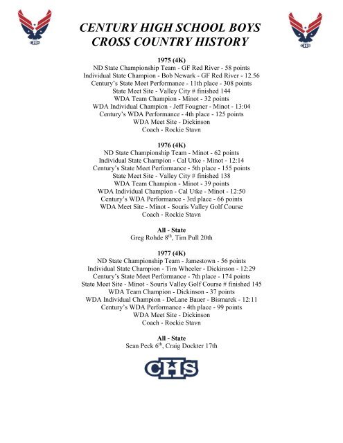 CENTURY HIGH SCHOOL BOYS CROSS COUNTRY HISTORY