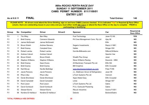 11 September 2011 - Entry List - WA Sporting Car Club