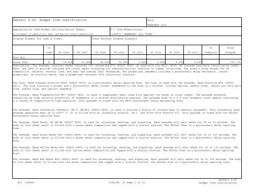 Marine Corps Mcc Codes List