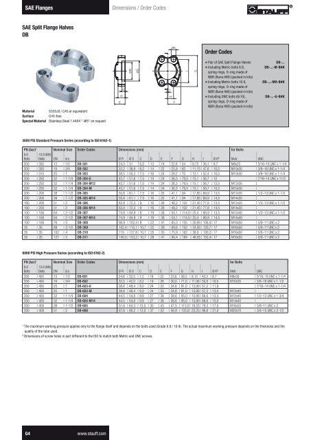 D4-D54 - Flanges - EN - Royal Hydraulics