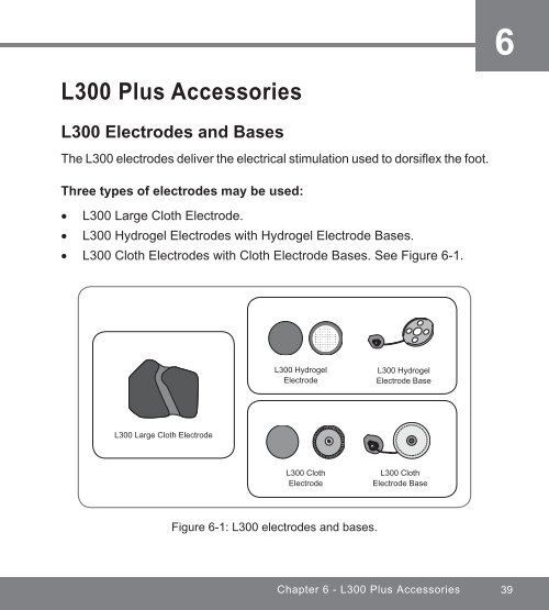 L300 Plus Accessories - Bioness Inc.