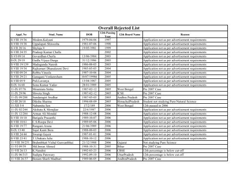 Rejected list for upload