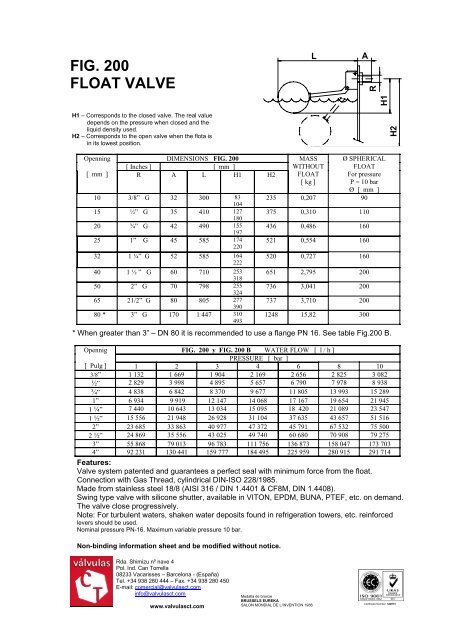 FIG. 200 FLOAT VALVE