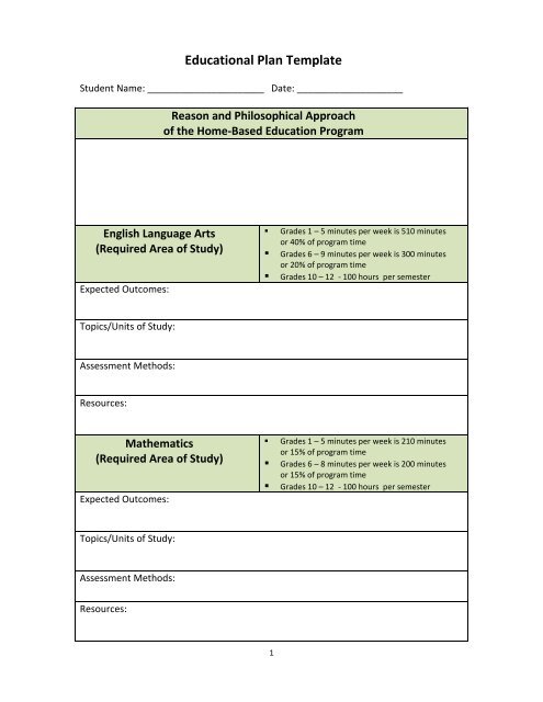 Program Plan Template