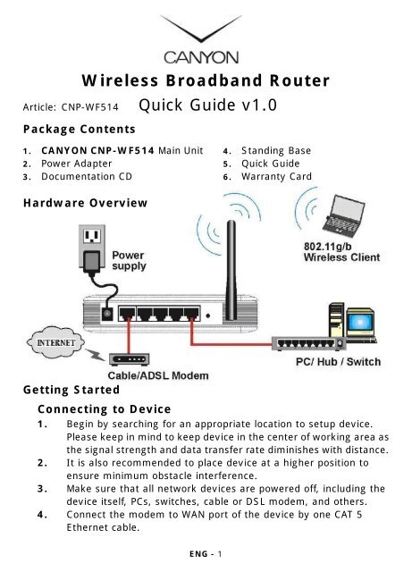 Wireless Broadband Router Quick Guide v1.0 - Canyon