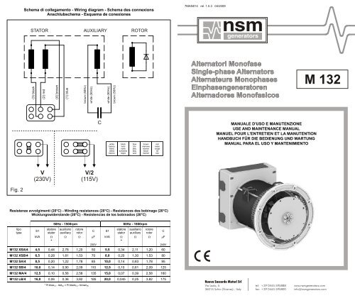 manuale - NSM Generators