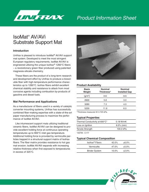 IsoMat AV/AVi - Unifrax