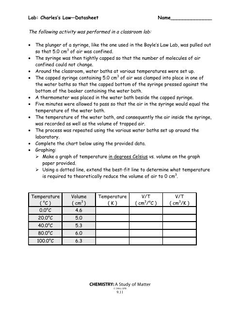 Charles's Law Lab – Datasheet
