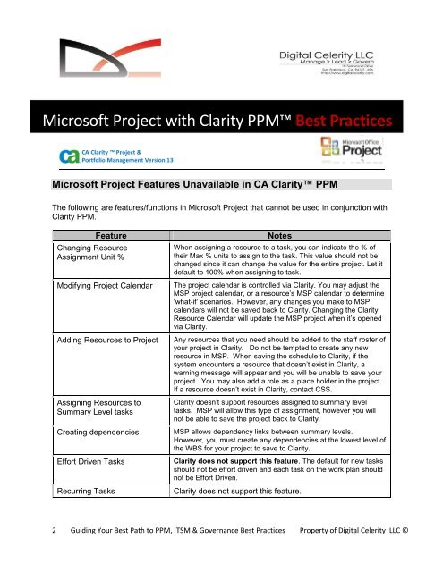 Microsoft Project with Clarity PPM™ Best Practices - Digital Celerity