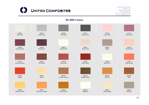 BS 4800 Colours - United Composites