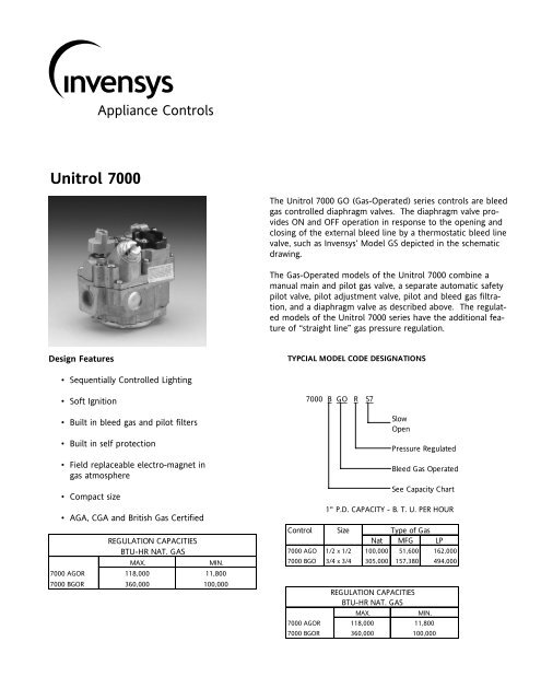 Unitrol 7000 series - Toolbox.invensyscontrols.com