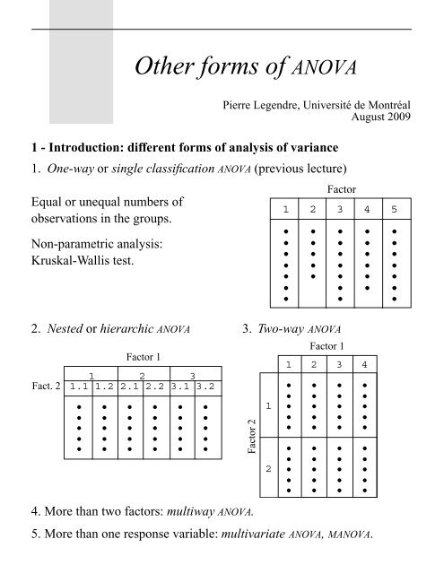 Other forms of ANOVA - Laboratoire de Pierre Legendre - UniversitÃ©