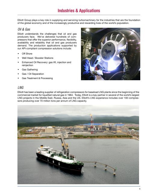 Industries & Applications