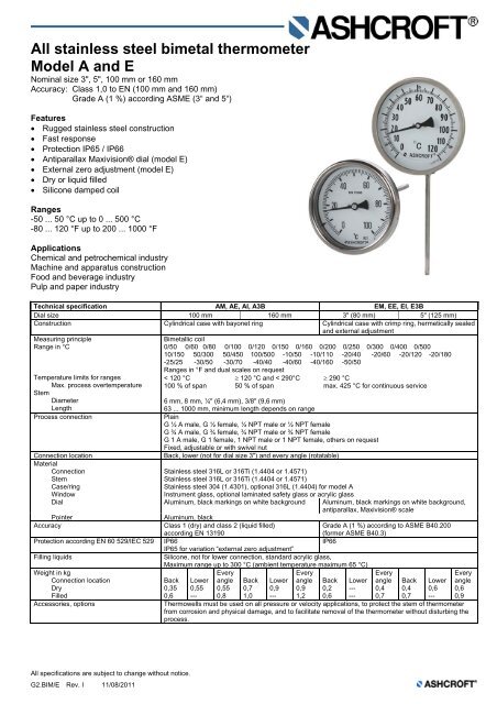 All stainless steel bimetal thermometer Model A and E - Ashcroft ...