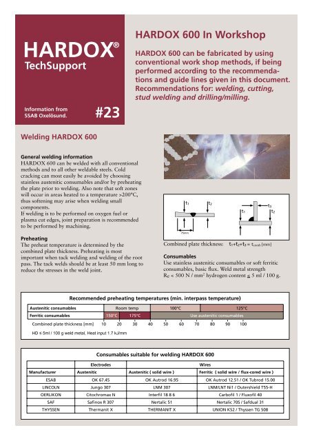 HARDOX 600 In Workshop - Tecnomeccanica Fidenza