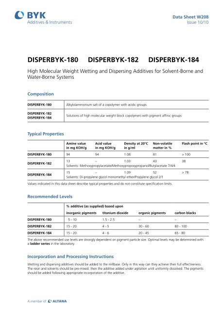 DISPERBYK-180 DISPERBYK-182 DISPERBYK-184