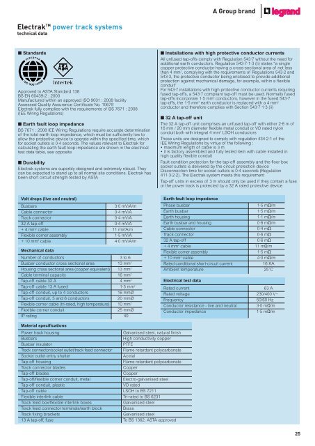 Electrak TM power track s