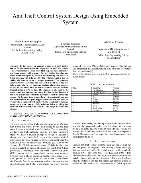 Document/Base paper - PG Embedded systems