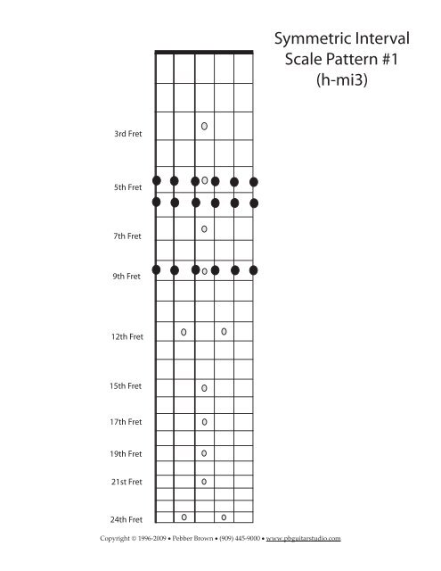 Symmetrical Scales - PB Guitar Studios